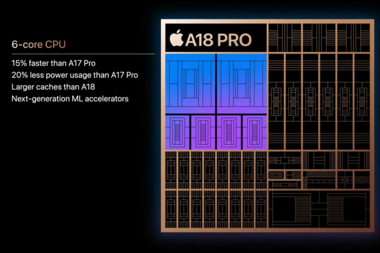 Apple Perkenalkan Chip A18 dan A18 Pro, Ini Kemampuannya - AlongWalker